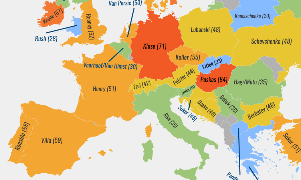 Top 5 Football International Goal Scorers in Europe (MAP)