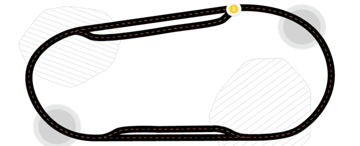 Darlington Raceway - Location, Races, History, Stats, Info