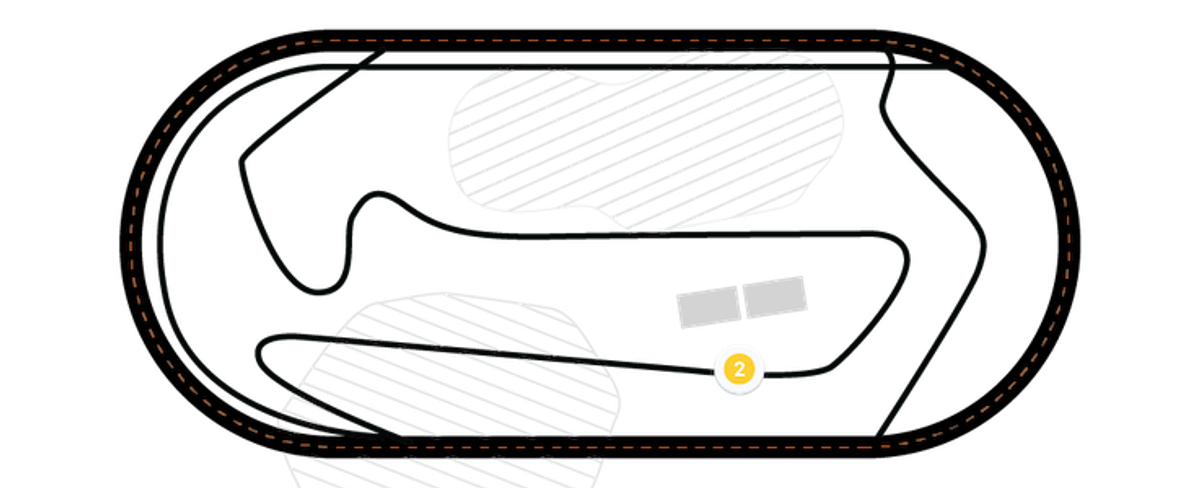 Homestead-Miami Speedway - Location, Races, History, Stats, Info