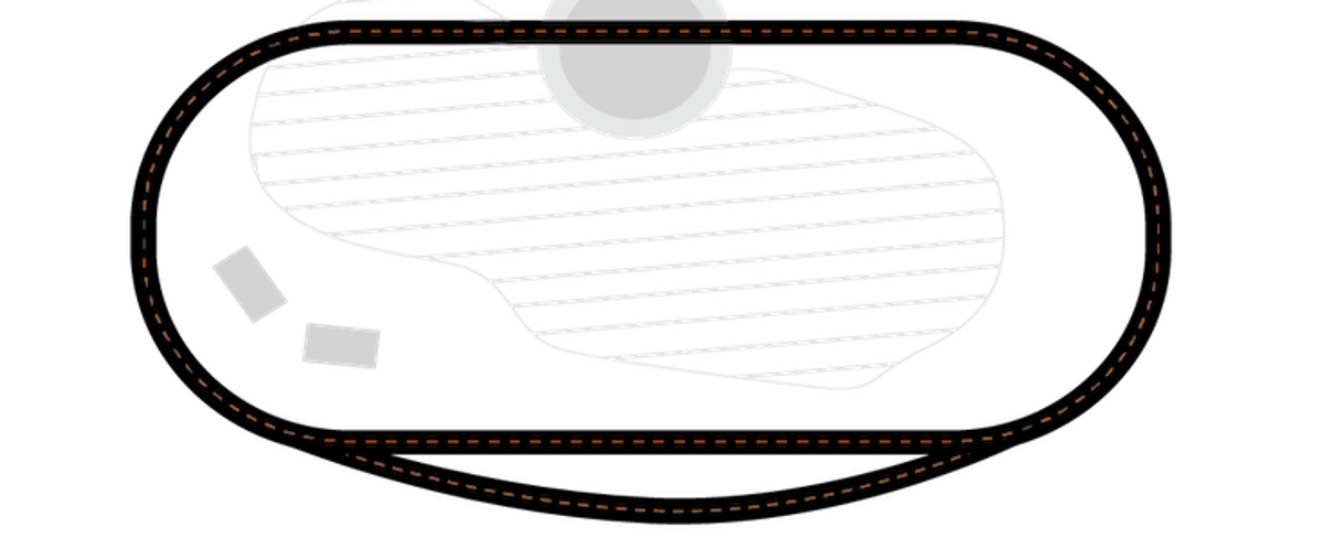 Richmond Raceway - Location, Races, History, Stats, Info