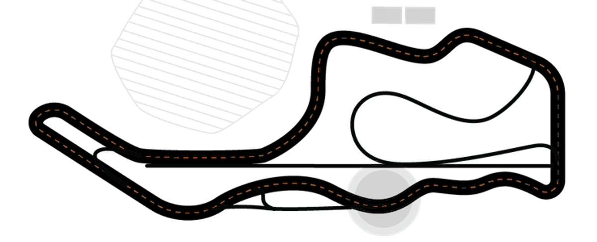 Sonoma Raceway - Location, Races, History, Stats, Info