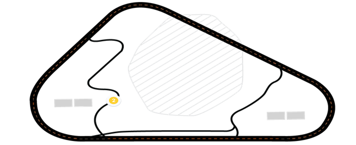 Pocono Raceway - Location, Races, History, Stats, Info