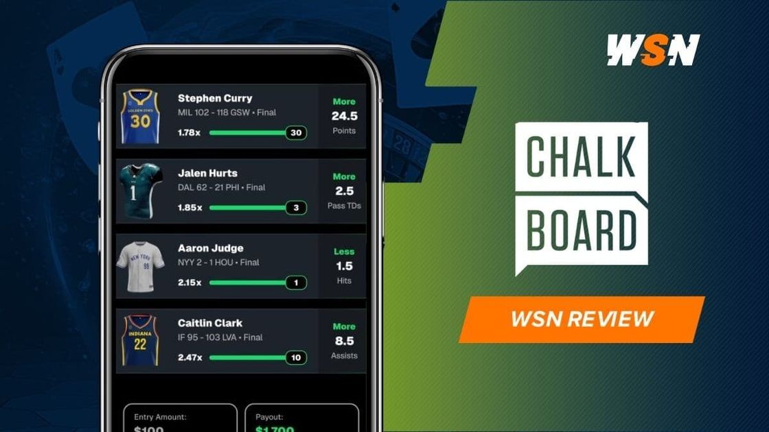 Chalkboard Promo Code (WSN) & Review 2026